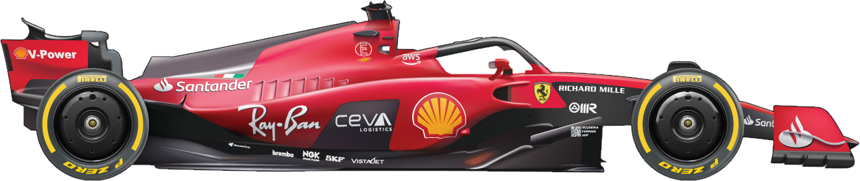 The Formula1 manager game! - Lineup of RajRacing with team 'RajRacing ...